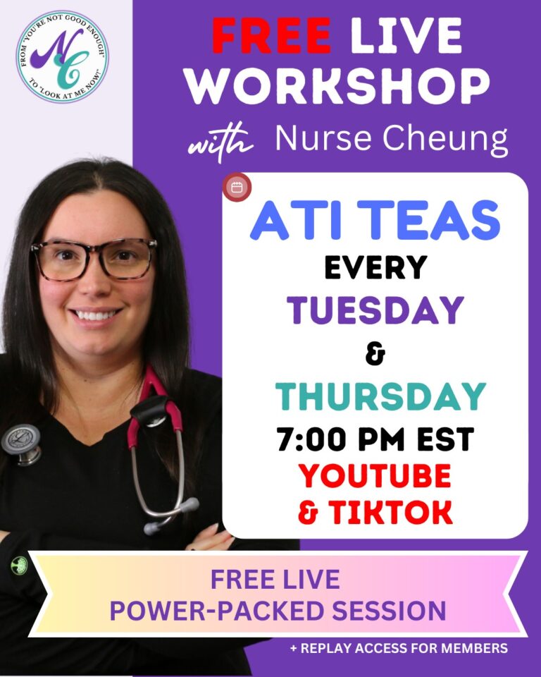 Advanced Cardiac Life Support (ACLS) Overview: What You Need to Know ...