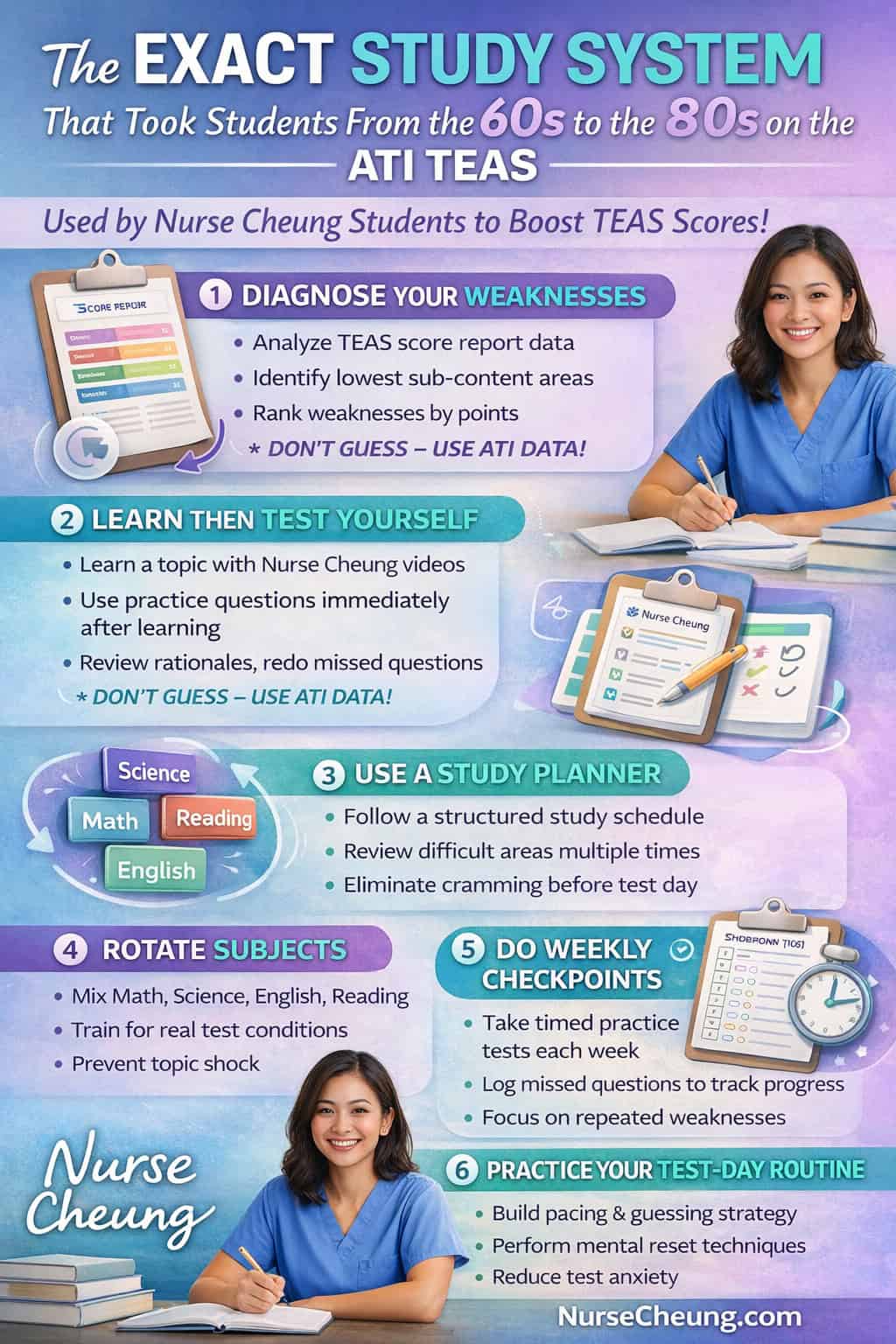 The Exact Study System That Took Students From the 60s to the 80s on ...