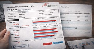 How to Read Your TEAS Score Report (The Weighted Calculation ...
